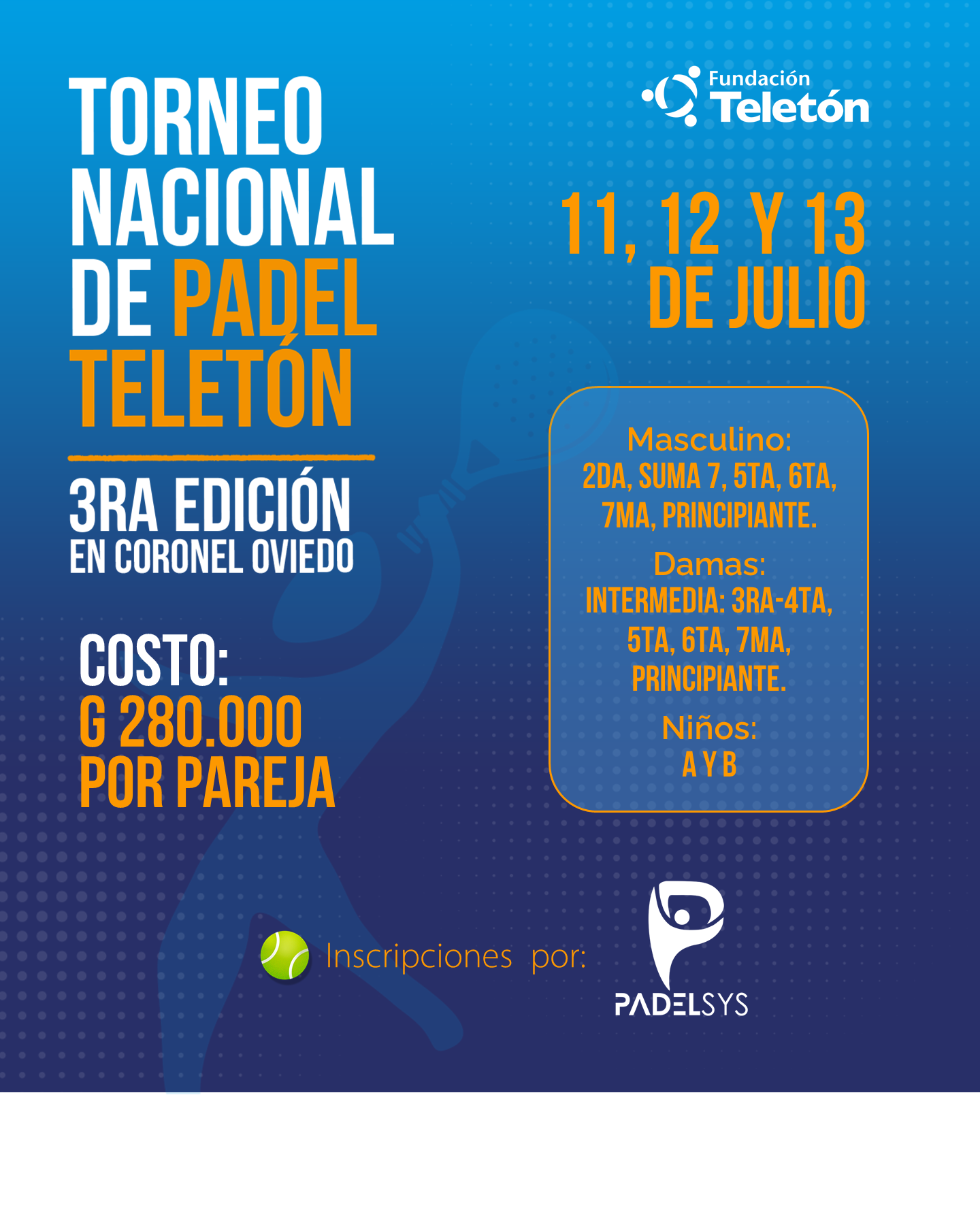 PadelSYS.com Eventos de Padel